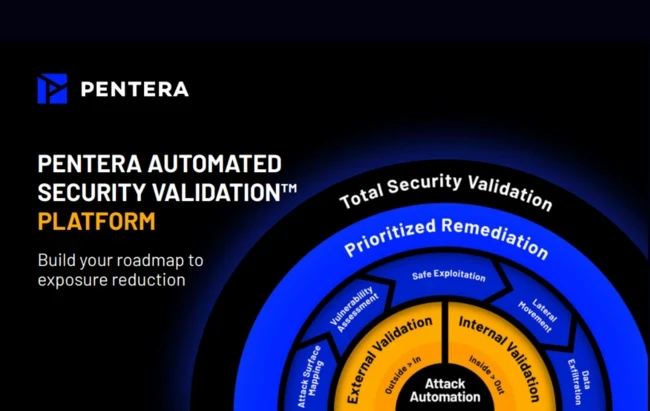 Pentera: Automated Security Validation Platform | EM360Tech